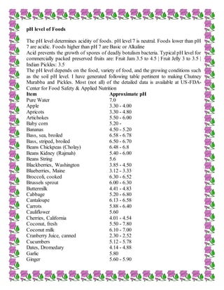 High acidic foods list | DOCX