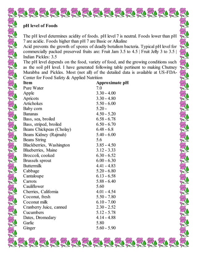 High acidic foods list | DOCX | Healthy Cooking and Eating | Food & Drink