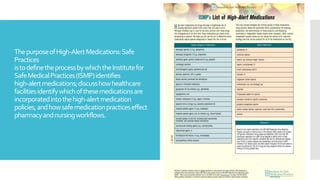 High alert & lasa medications | PPTX