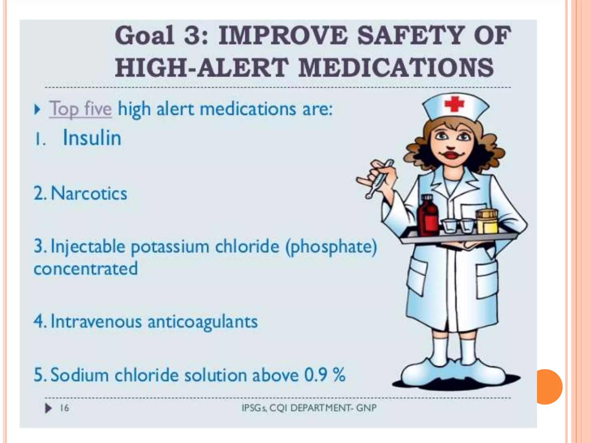 High alert medication | PPTX