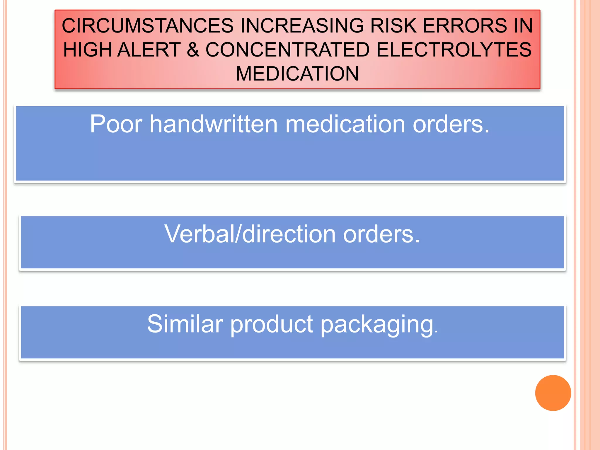 High alert medication | PPTX