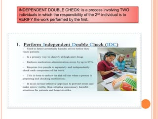 High alert medication | PPTX