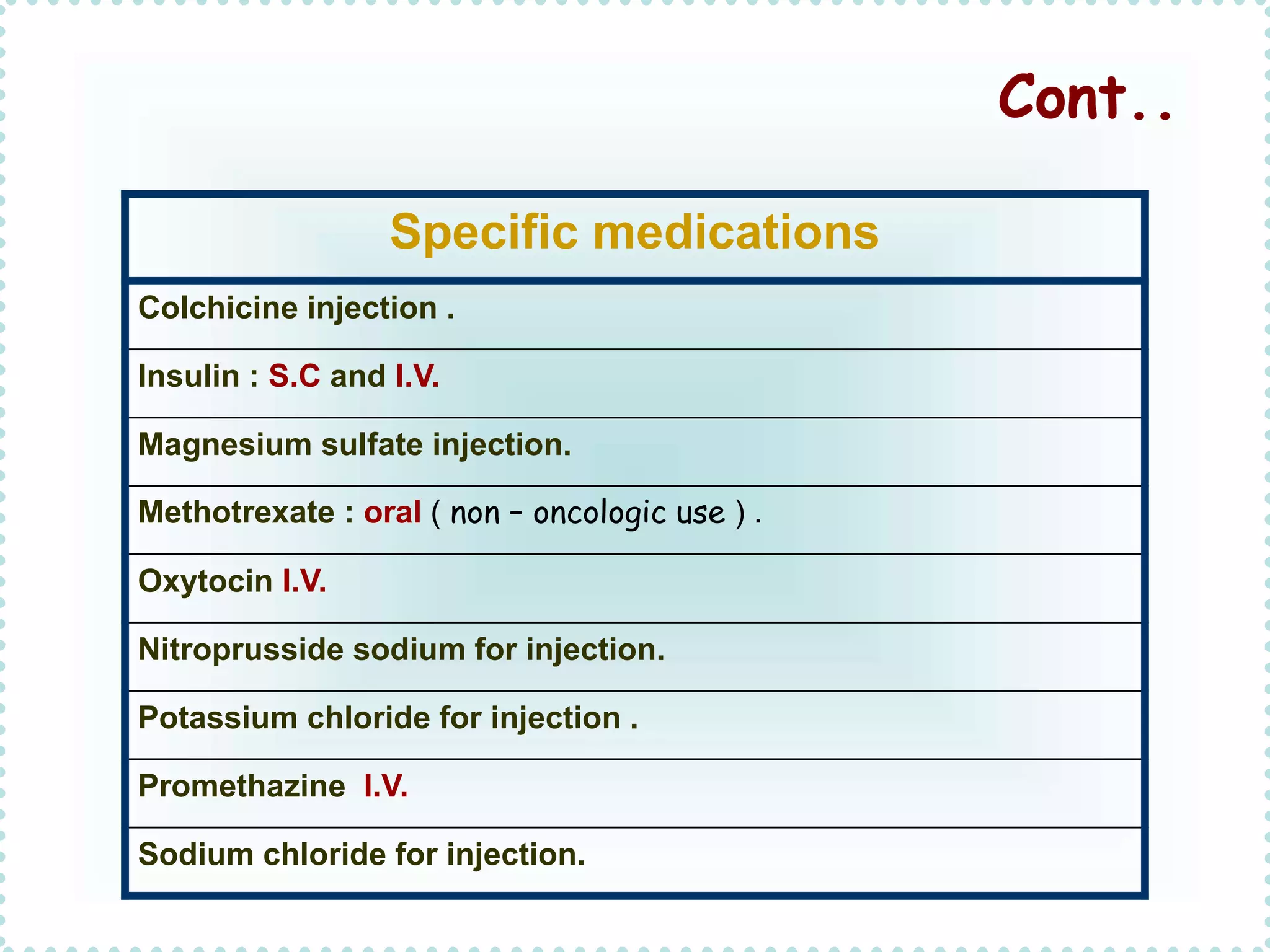 High alert medication | PPTX