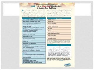 High alert medication | PPTX