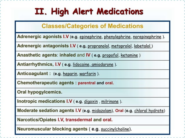 High alert medication