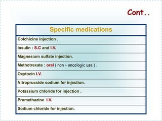 High alert medication