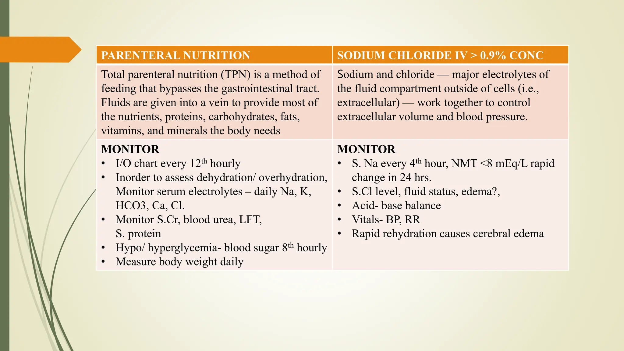 HIGH ALERT MEDICATIONS- 2024 ISMP Update | PPTX