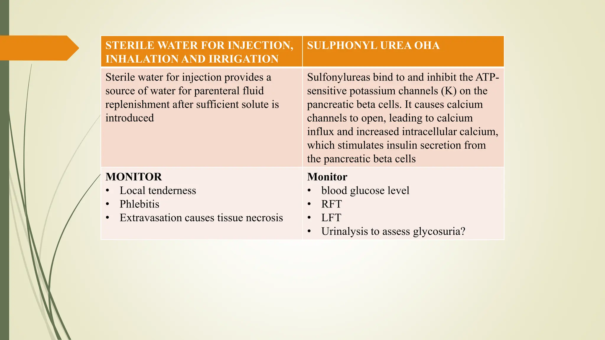 HIGH ALERT MEDICATIONS- 2024 ISMP Update | PPTX