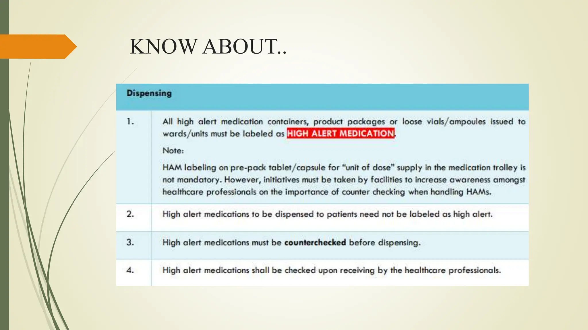 HIGH ALERT MEDICATIONS- 2024 ISMP Update | PPTX