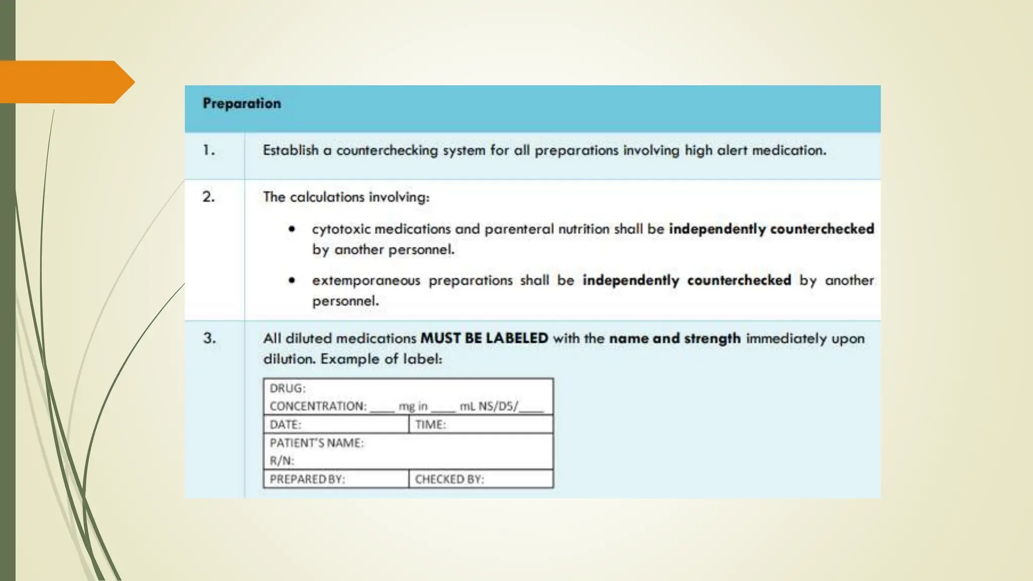HIGH ALERT MEDICATIONS- 2024 ISMP Update | PPTX