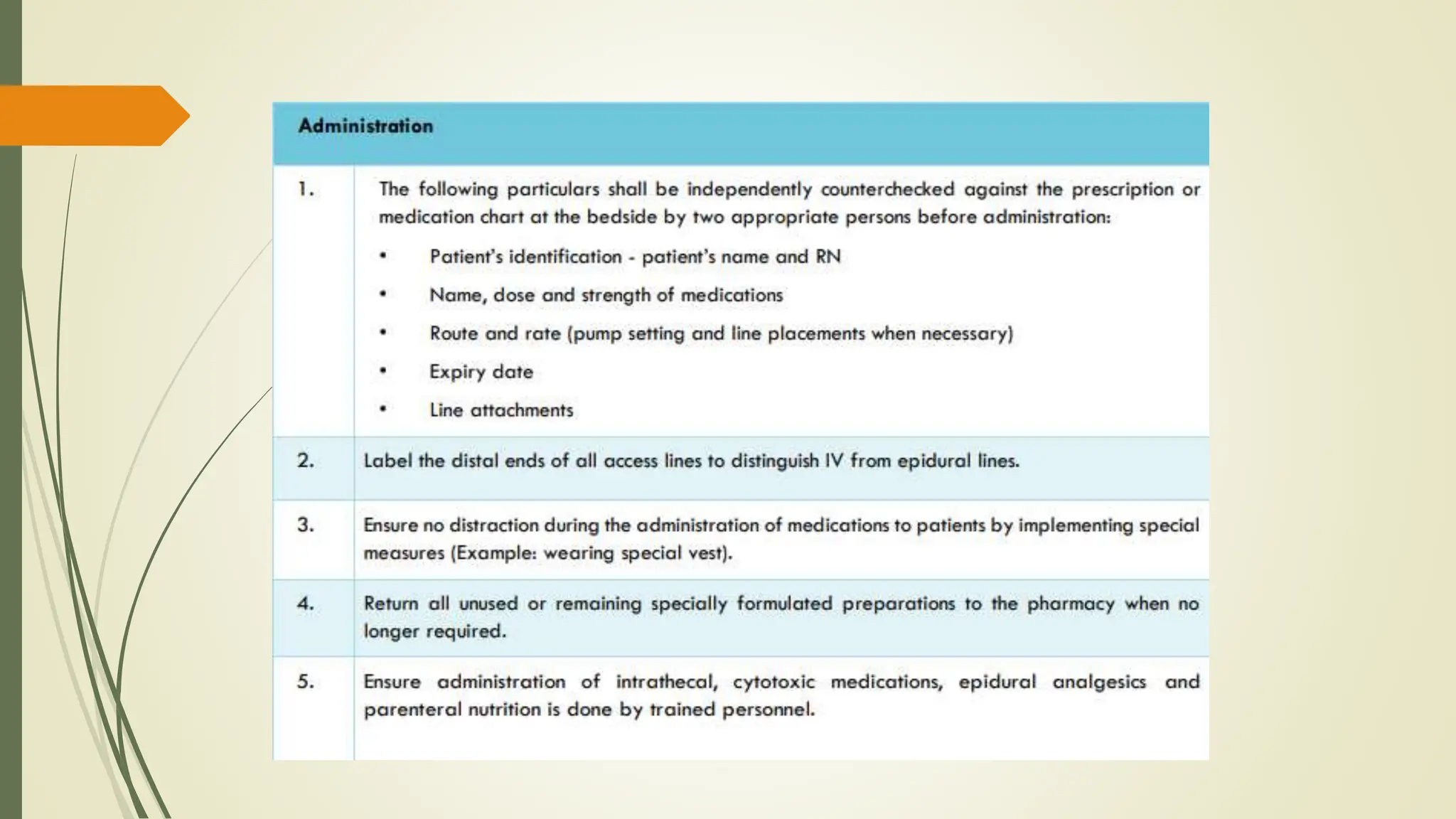 HIGH ALERT MEDICATIONS- 2024 ISMP Update | PPTX