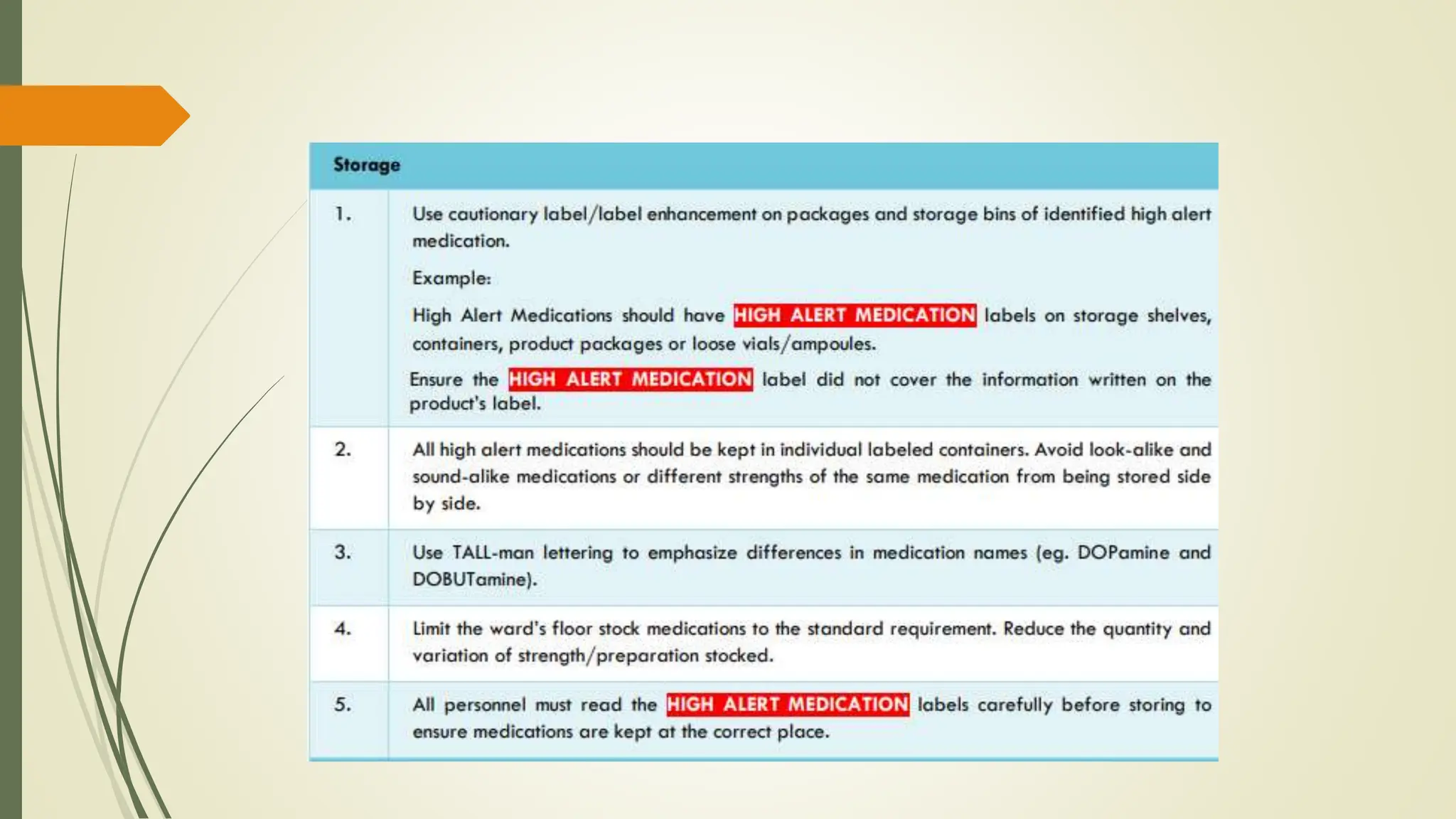 HIGH ALERT MEDICATIONS- 2024 ISMP Update | PPTX