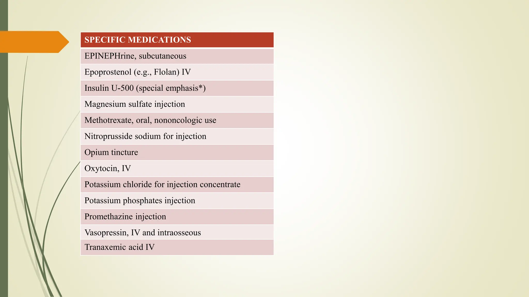 HIGH ALERT MEDICATIONS- 2024 ISMP Update | PPTX