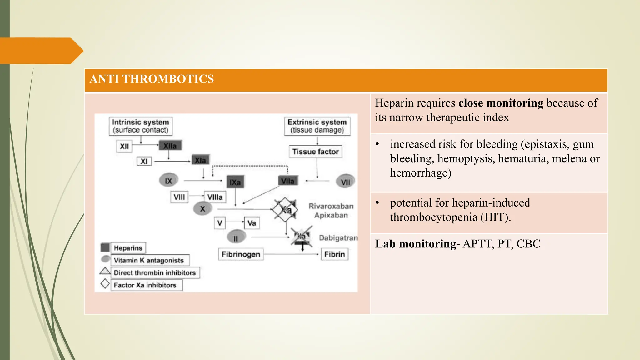 HIGH ALERT MEDICATIONS- 2024 ISMP Update | PPTX