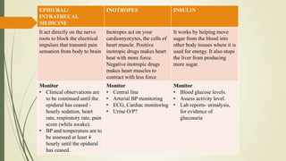 HIGH ALERT MEDICATIONS- 2024 ISMP Update | PPTX
