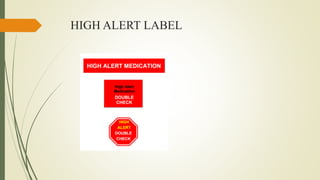 HIGH ALERT MEDICATIONS- 2024 ISMP Update | PPTX