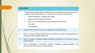 HIGH ALERT MEDICATIONS- 2024 ISMP Update | PPTX
