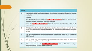 HIGH ALERT MEDICATIONS- 2024 ISMP Update | PPTX