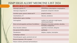 HIGH ALERT MEDICATIONS- 2024 ISMP Update | PPTX