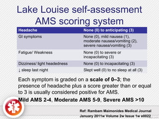High Altitude Illness | PPT