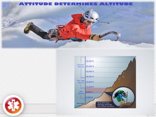 high altitude power point presentation p | PPT
