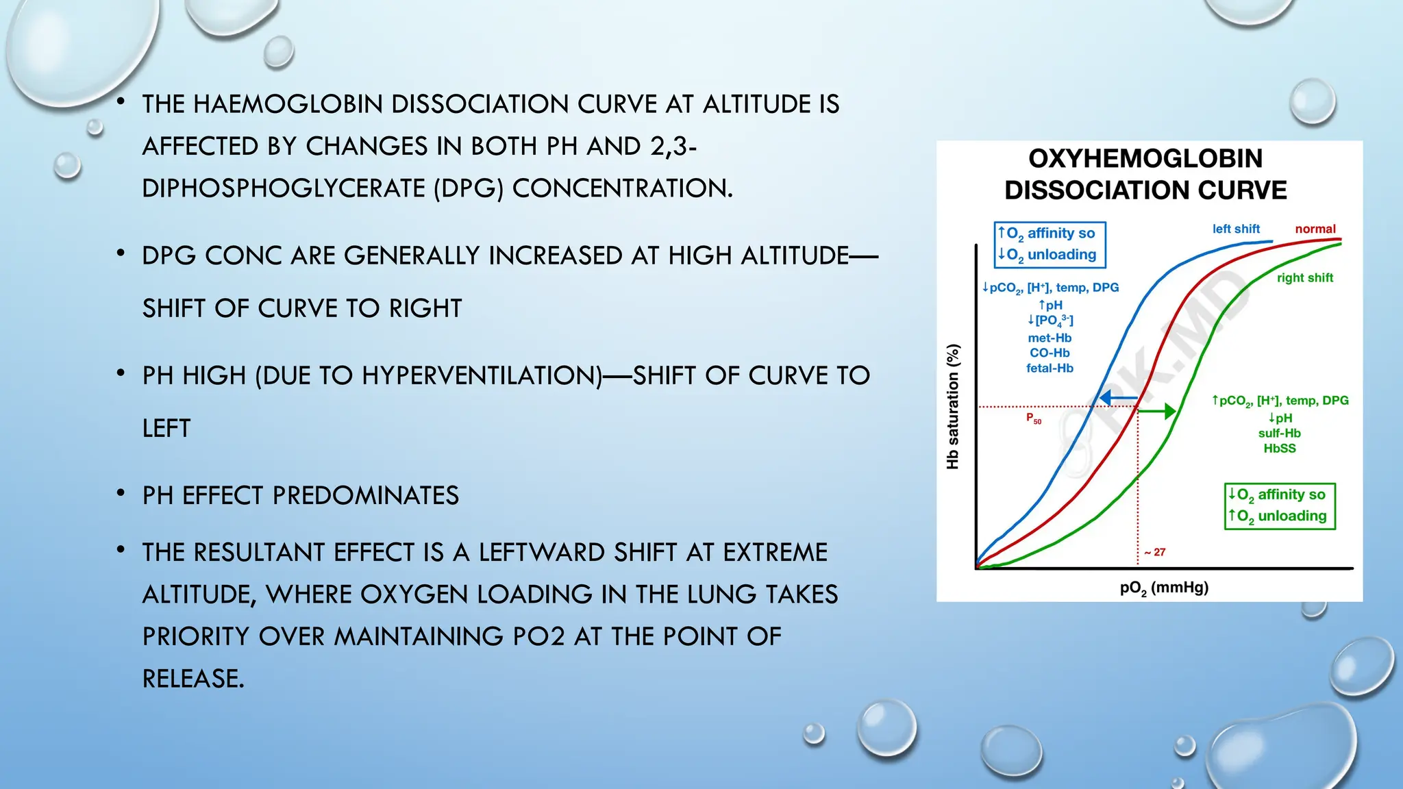 High altitude and deep sea physiology.pptx