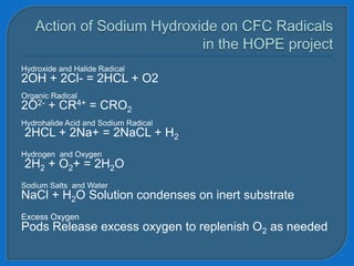 High Altitude Oxygen Pods Experiment | PPT