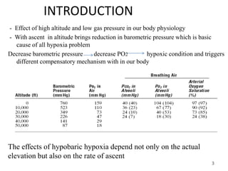 High altitude physiology01 | PPTX