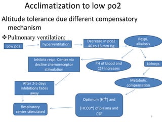 High altitude physiology01 | PPTX