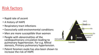 HIGH ALTITUDE PULMONORY EDEMA (HAPE)[2305843009213699724].pptx