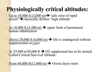 High altitude Physiology | PPTX