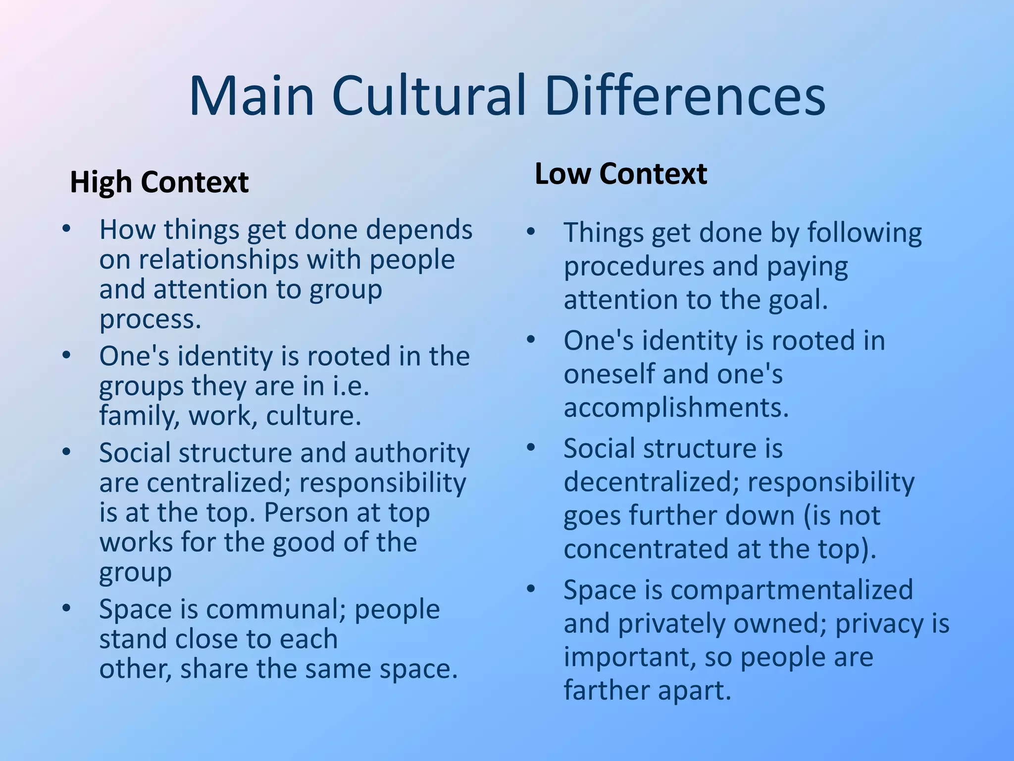 High and low context cultures relationships in each | PPTX