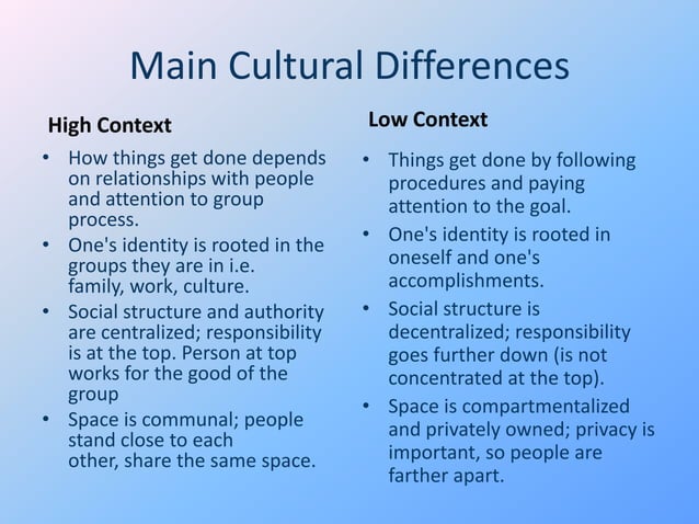 High and low context cultures relationships in each | PPTX | Dating ...