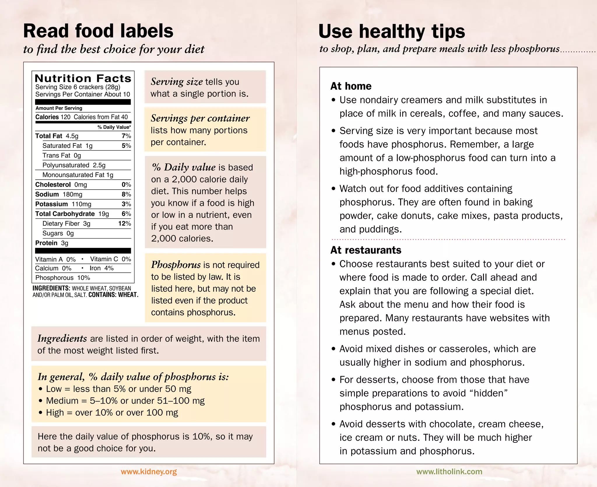 High and low phosphorus foods | PDF
