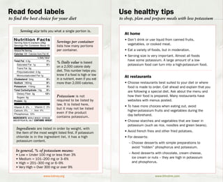 High and low potassium foods | PPT