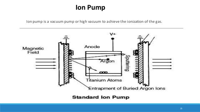 High and ultra high vacuum