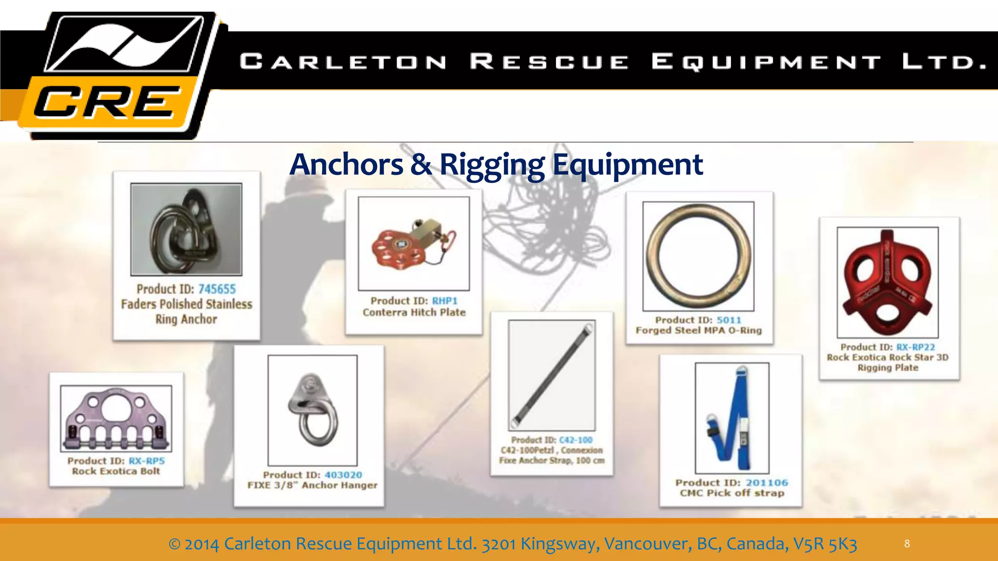 Rope Rescue Equipment | PPTX