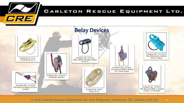 Rope Rescue Equipment | PPTX