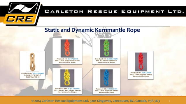 Rope Rescue Equipment | PPTX