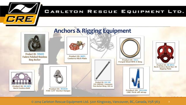 Rope Rescue Equipment | PPTX