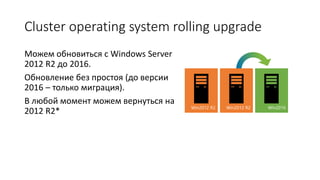 Эволюция High availability: Windows Server 2016 Failover Clustering | PPTX