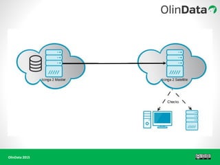 Webinar - High Availability and Distributed Monitoring with Icinga2 | PDF
