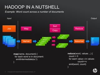 High availability hadoop november 2010 | PPT
