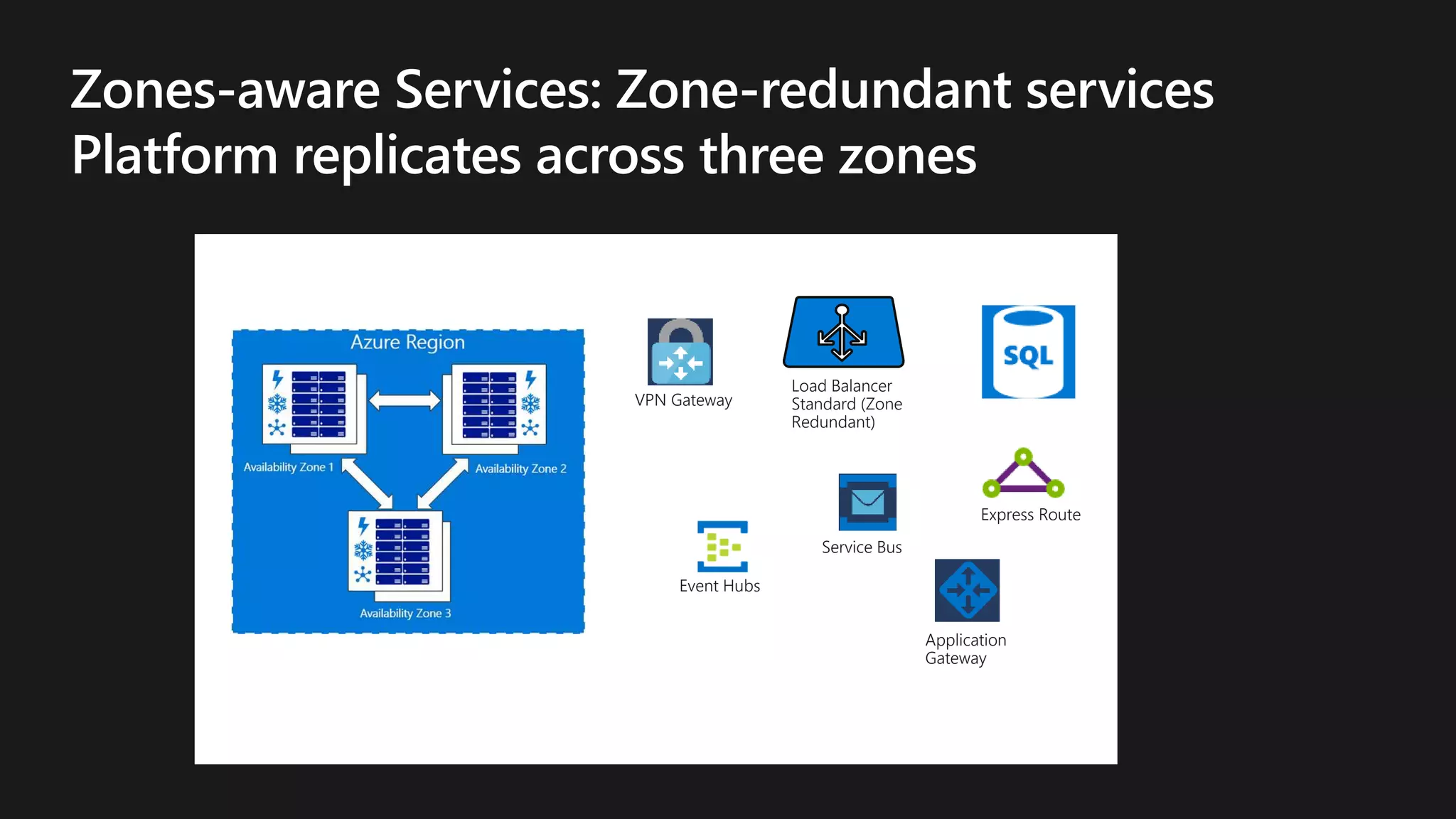 High Availability in Microsoft Azure | PPTX