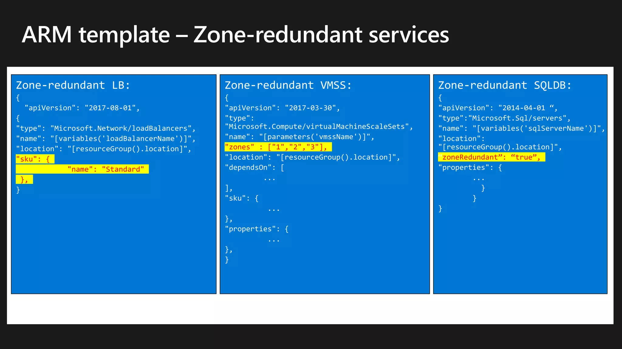 High Availability in Microsoft Azure | PPTX