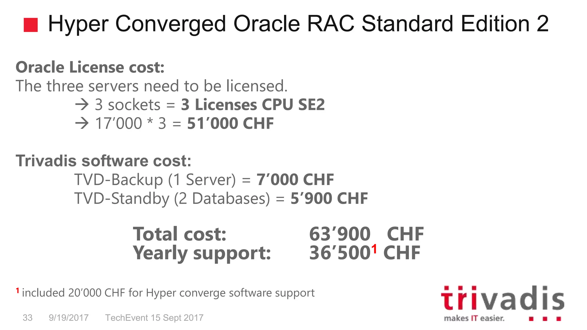 High availability Microsoft vs Oracle | PPT
