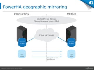 High Availability Options for IBM i | PPT