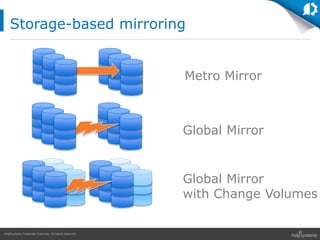 High Availability Options for IBM i | PPT