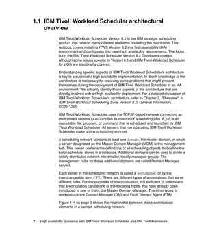 High availability scenarios with ibm tivoli workload scheduler and ibm ...