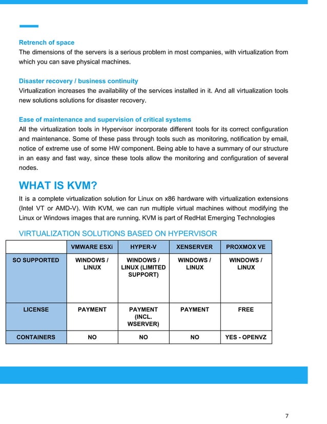 High availability virtualization with proxmox | PDF